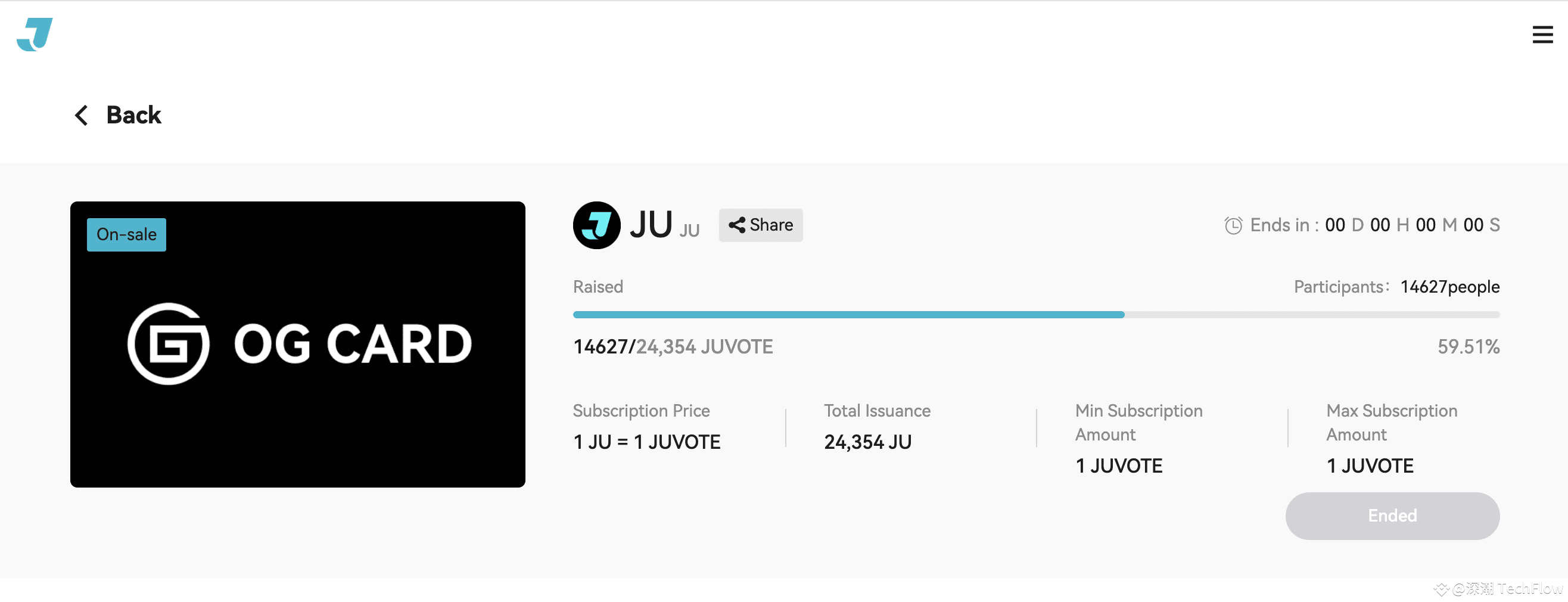 JuCoin platform token $JU IEO oversubscribed by 168 million USDT without refunds; oversubscribed ...