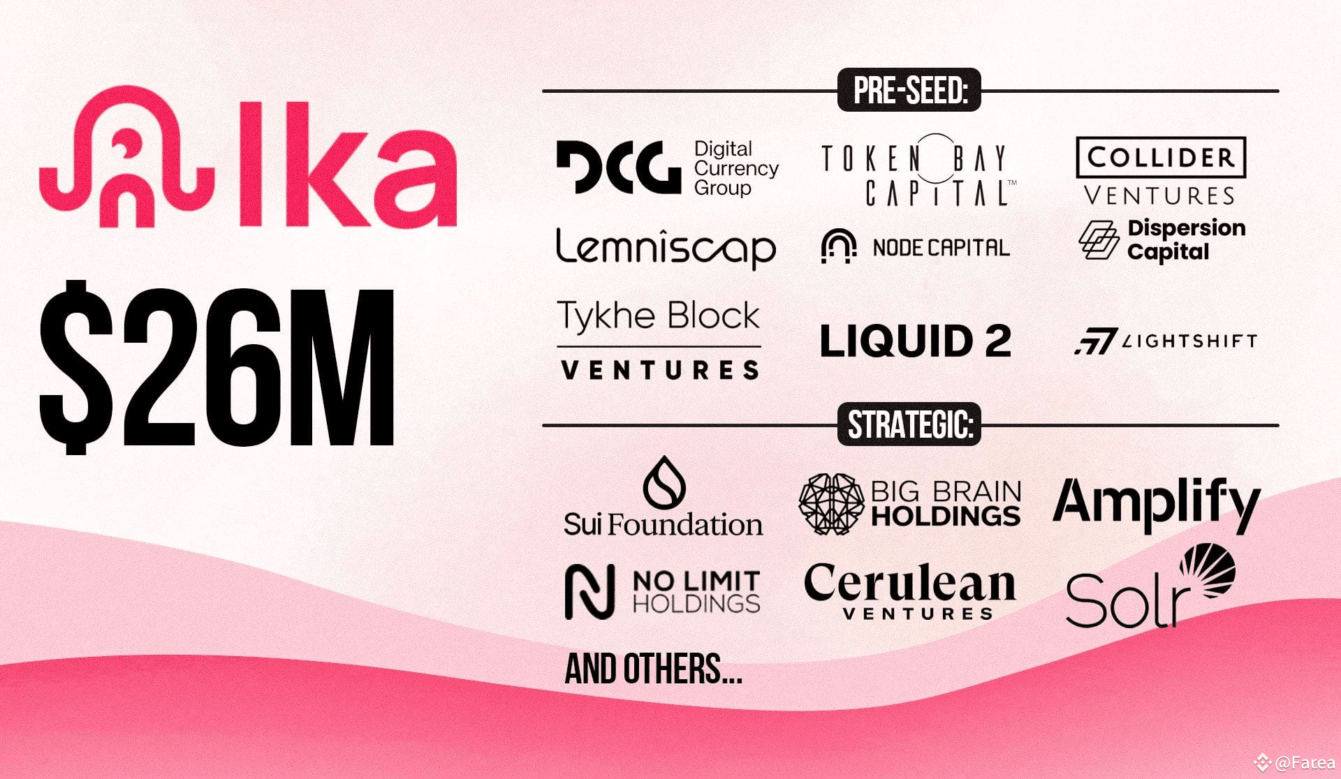 IKA Airdrop🪂🪂 • Raised: $26M • Backed by SUI Foundation • | Farea on ...