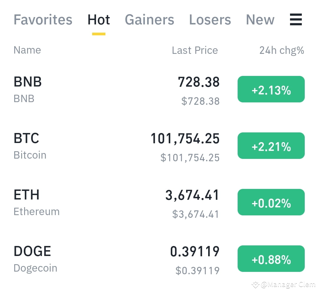 BTC Back to 100k $1,000,000 next 😆 Let's goooo Trump and E | Manager ...