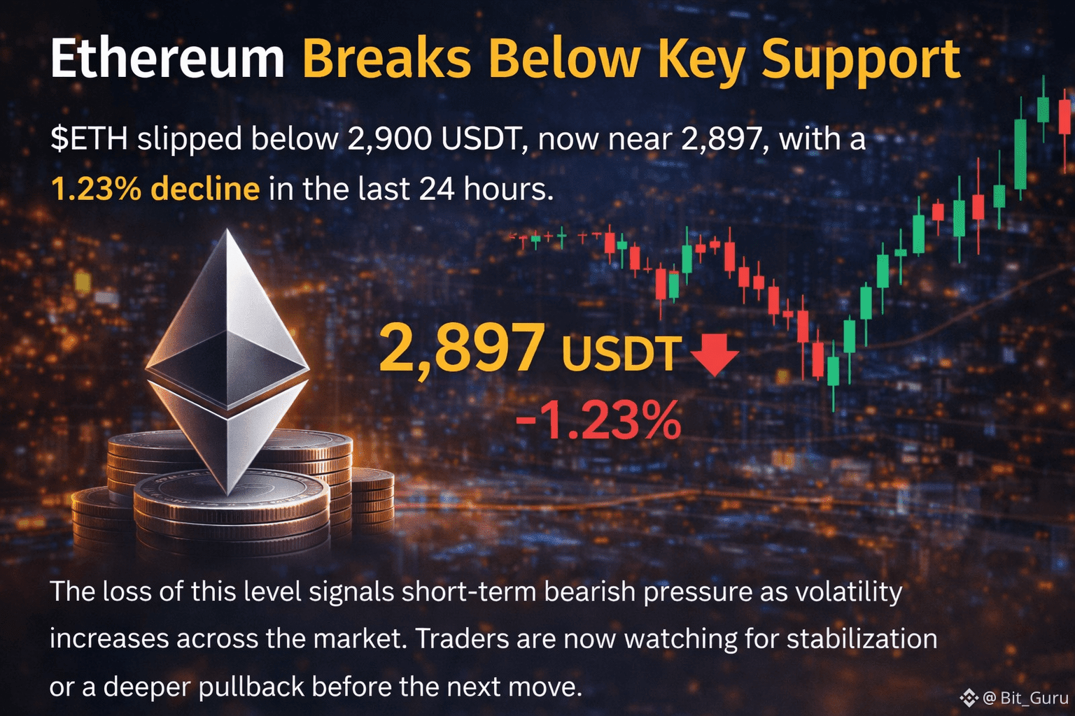 Ethereum Breaks Below Key Support $ETH slipped below 2,900 | Bit_Guru ...