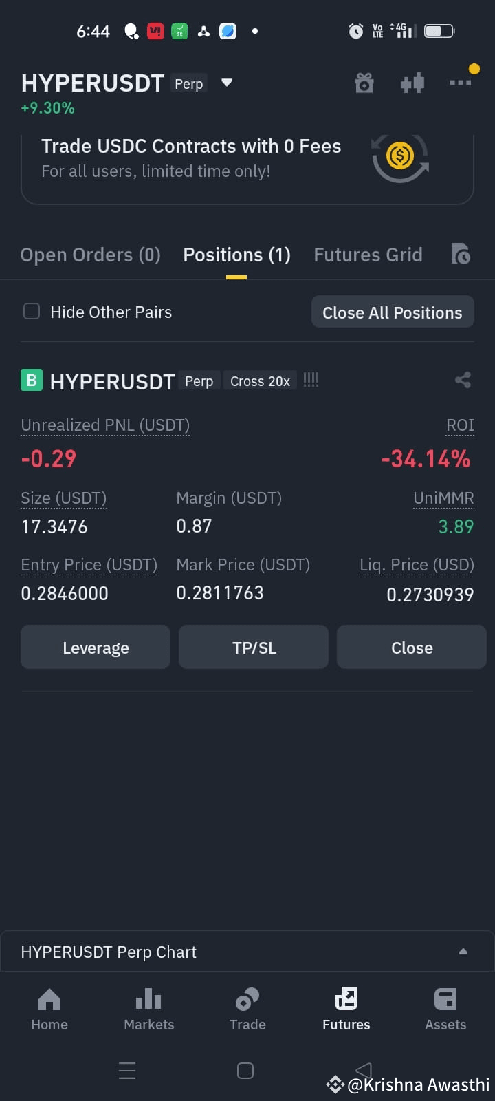 guys let see what will happen I invest $1 in hyper coin $ | Krishna Awasthi on Binance Square