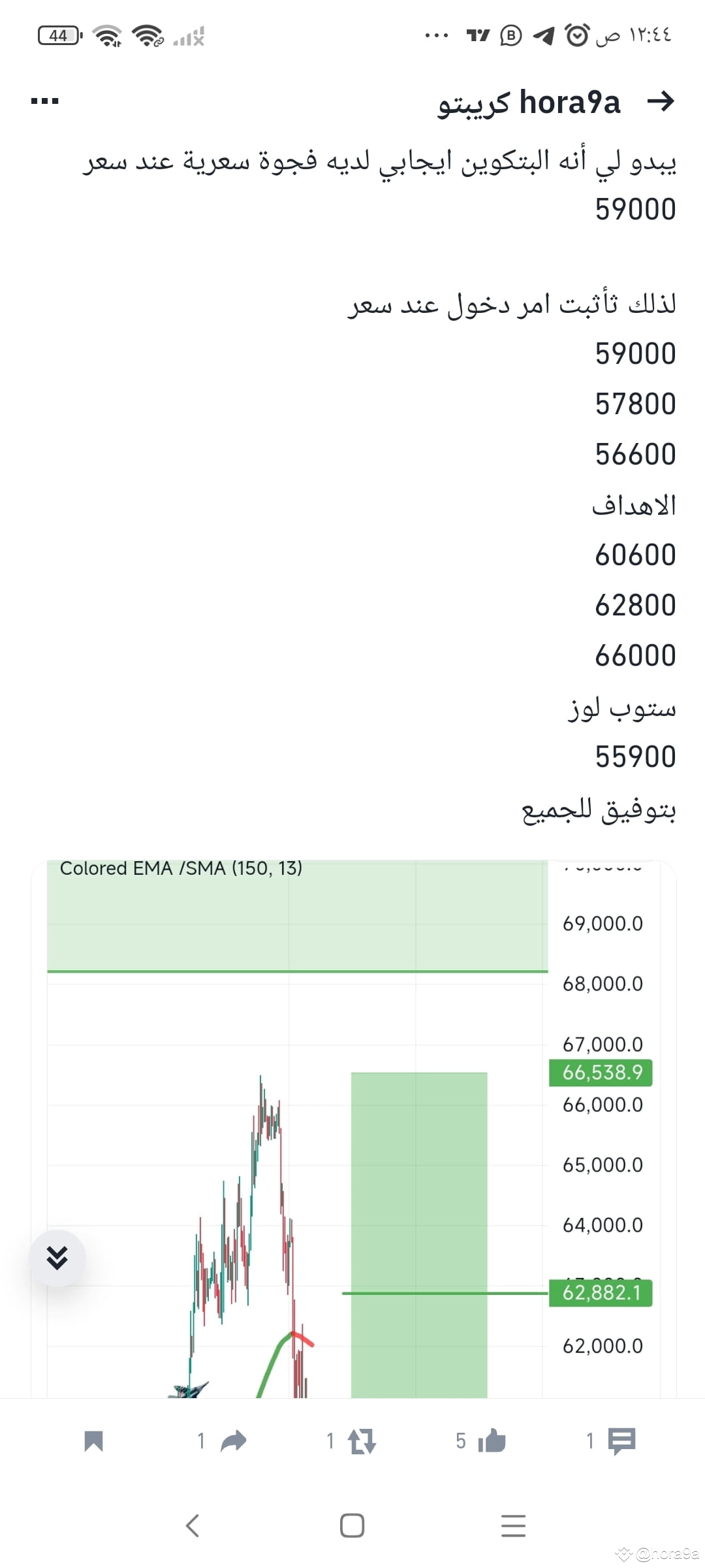 $BTC Bitcoin Update 59k price gap filled and then went to 6 | Hora9a on ...