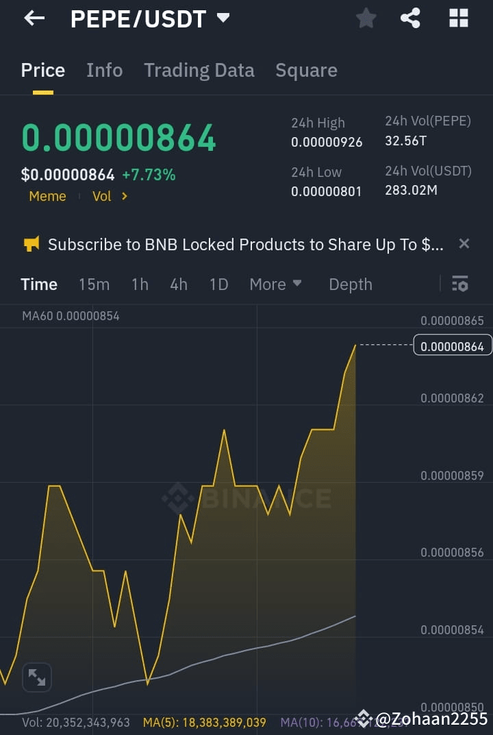 $PEPE /USDT Technical Analysis – March 27, 2025 PEPE is s | CryptoTeacher1920 on Binance Square
