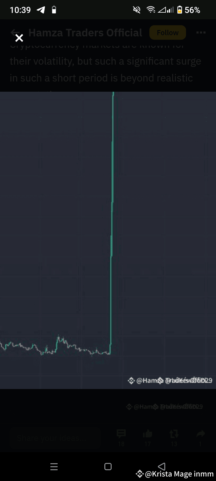 $CETUS Coin Reach 10$ In the Next 30 Days ? As of February | Krista ...