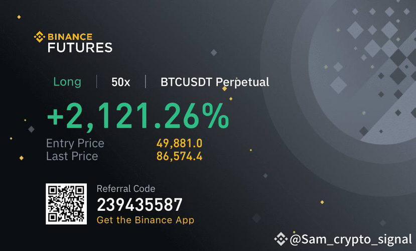 $BTC most successful trade in my life😎 | Sam_crypto_signal on Binance ...
