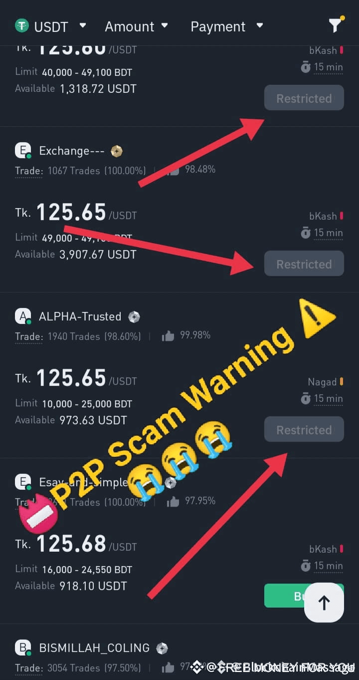 ⚠️P2P Scam Alert 🚫 Hello Binance users, If you use the | Airdrop Guide ...