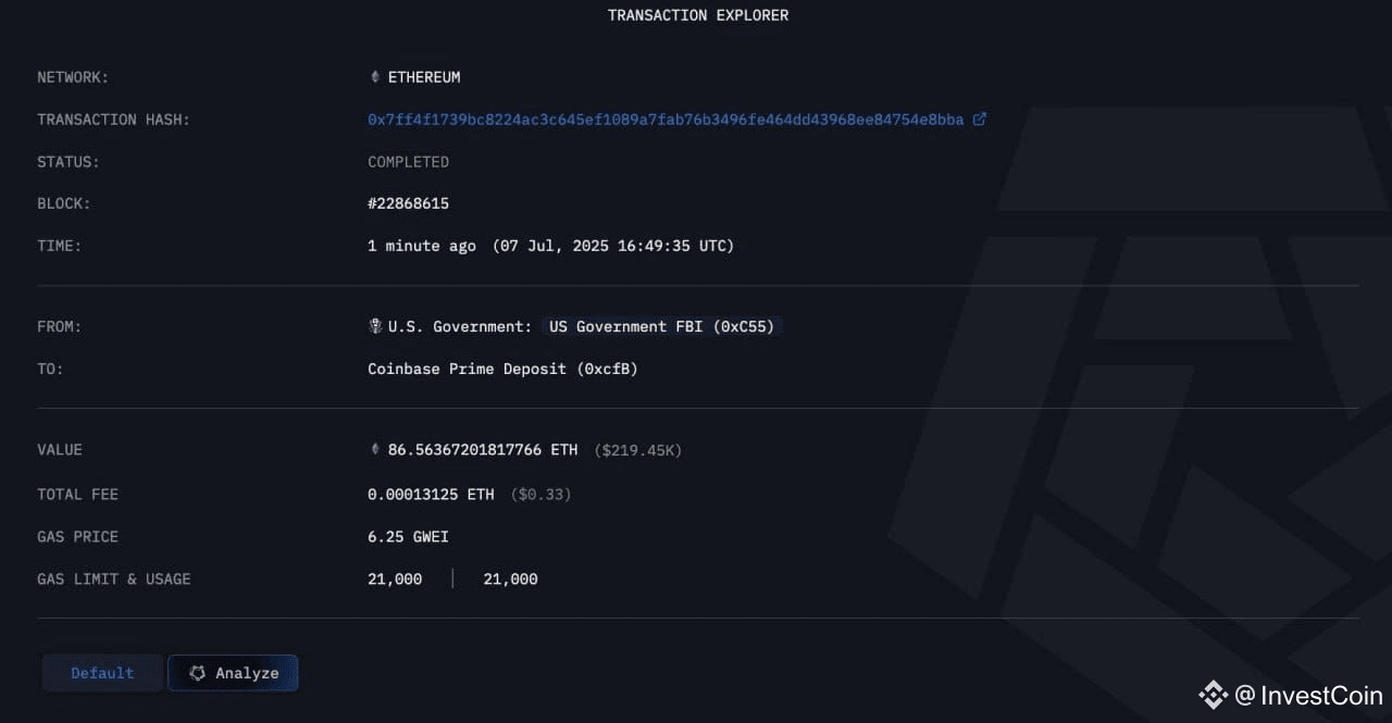 The US government's wallet transferred $219K in ETH on Coi | InvestCoin ...
