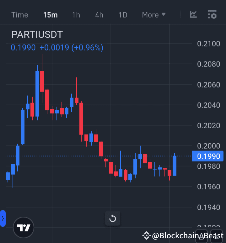 $PARTI /USDT – Bullish Reversal Brewing! PARTI just sparked | Blockchain_Beast on Binance Square