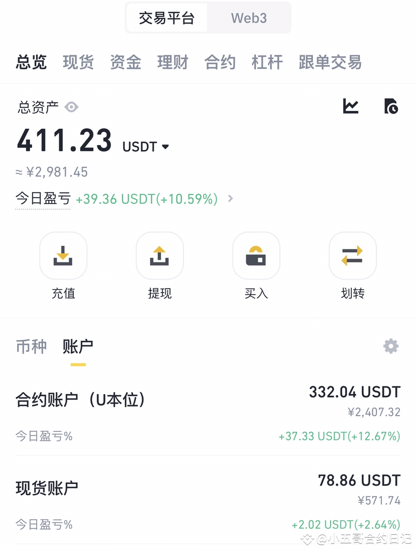100u to 10,000u challenge, currently stable over 400, is 1,0 | 小五哥合约日记 ...