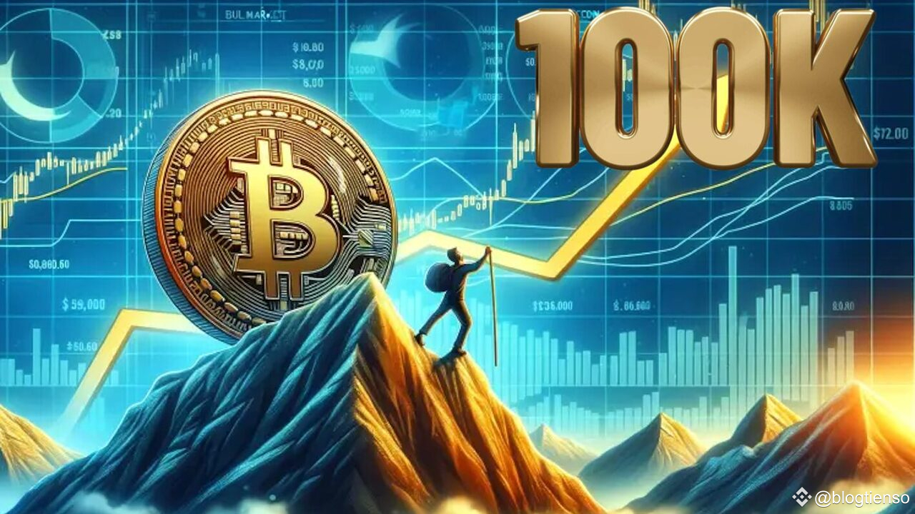BTC's Road to $100K: Optimism vs. Skepticism Amid Volatile Markets ...
