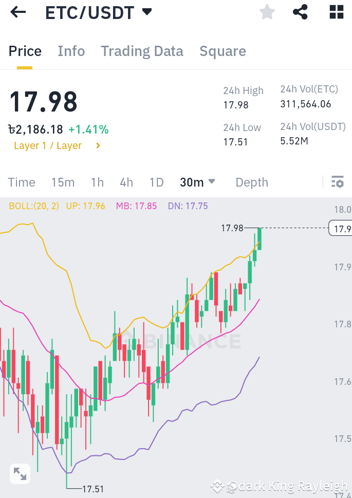$ETC 🚀 BUY ETC TOKENS NOW – THE CLASSIC BLOCKCHAIN IS READY ...
