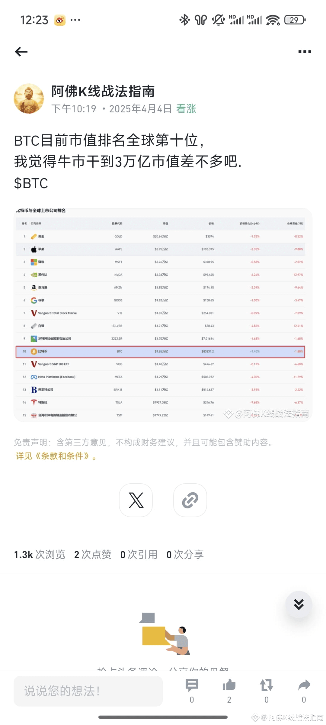 If you have fartcoin, deduct 1. The fart coin recommended on | 阿佛-财经指南 ...