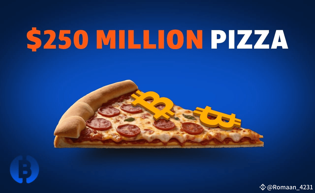 Of course, you know the first real $BTC purchase was… pizza | Romaan ...
