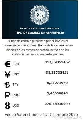 ¿Por Qué el Dólar de Binance es "Más Caro" que el del Banco | OARA2010 ...
