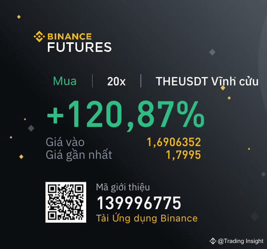 The actual Long Short ratio is wild. With such a strong Long | Trading ...