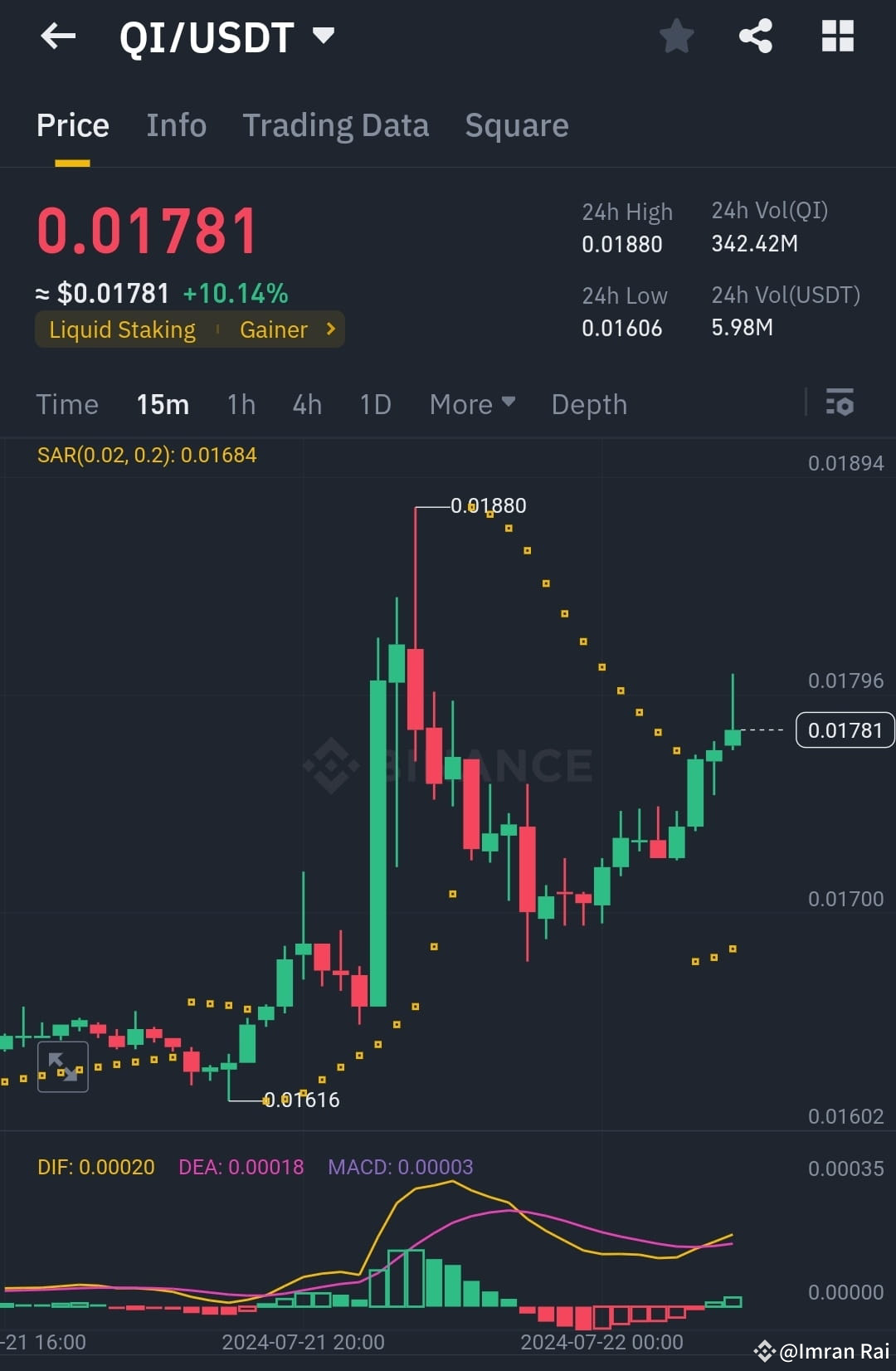 ⚠️ $QI /USDT ALERT ⚠️🚨 It’s Time to Fill Wallet ️ Curren | Imran Rai on Binance Square