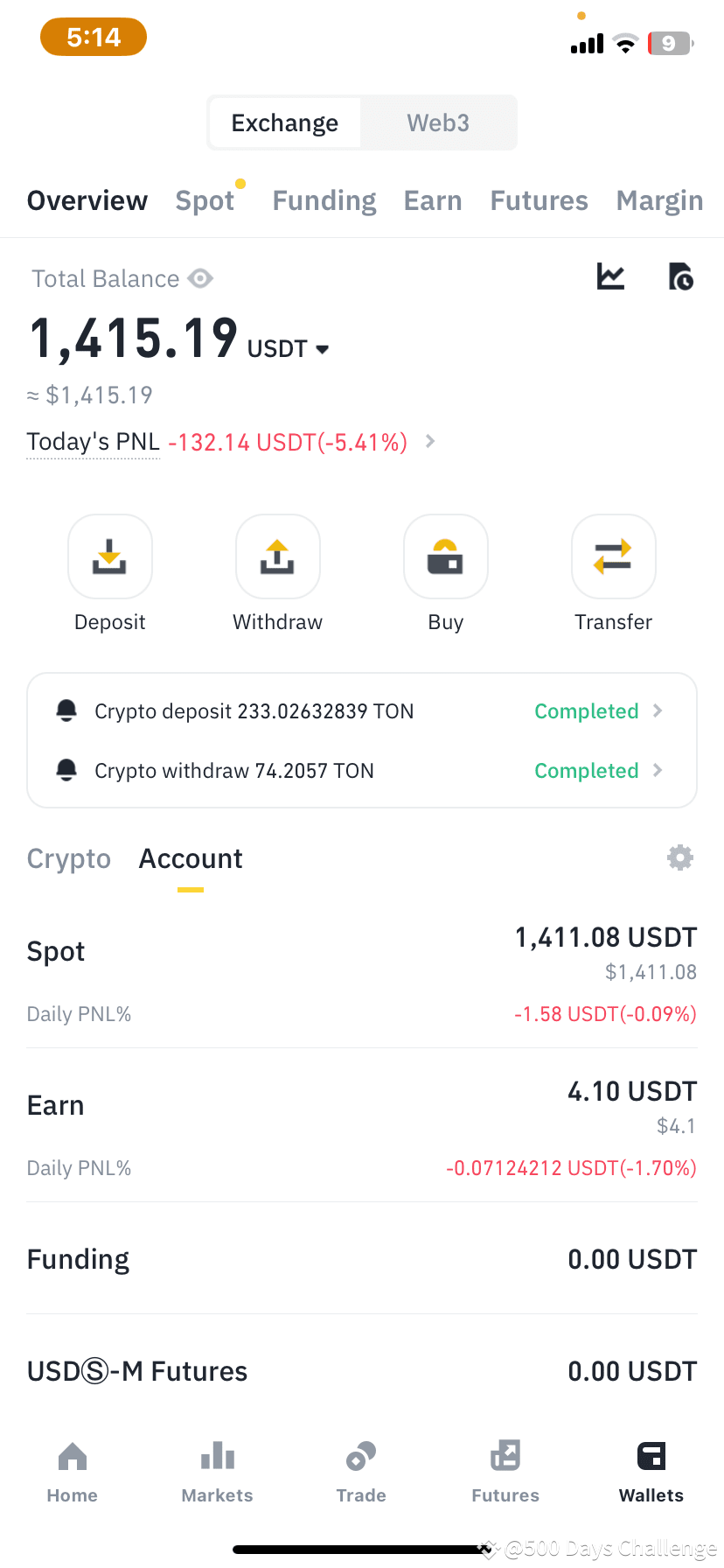 Update Day 75-79 First Starting Balance: 42$ + 100$ Deposit | 500 Days ...