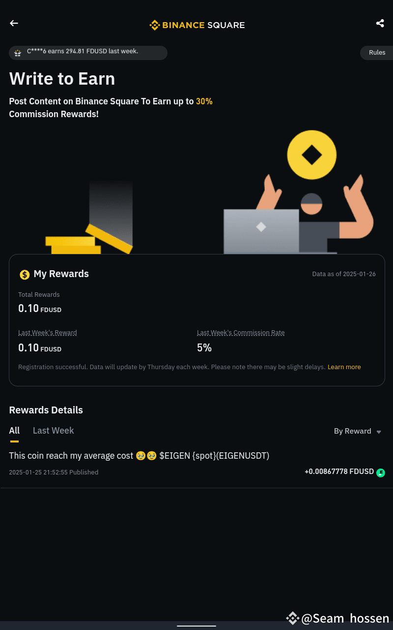 Today Again received reward from Binance square | Cryto Announcement on ...