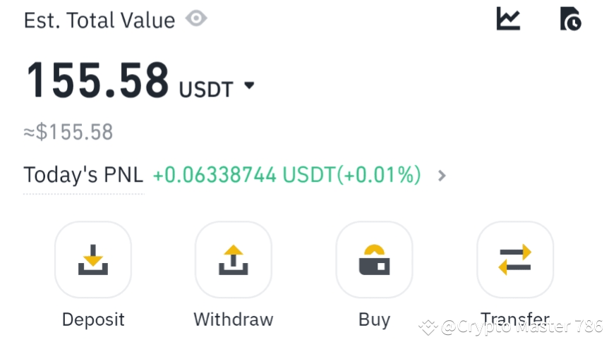 How to Earn $155.58 in One Week on Binance—No Investment Needed 💵 ...