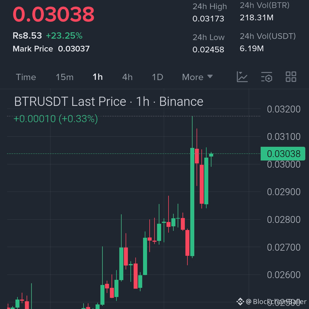 Wait..... just read this before getting too late....$BTR ...