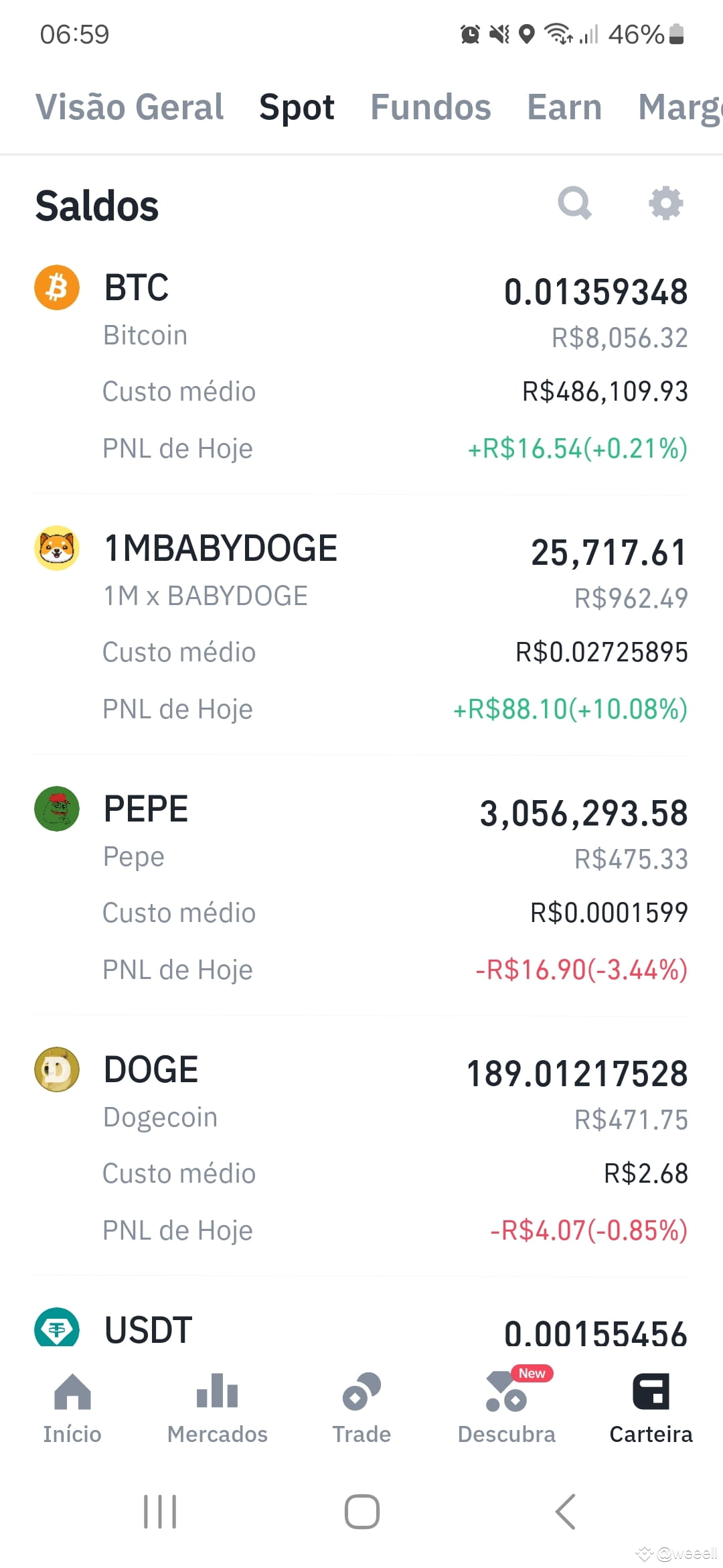 I started last week, could you analyze my portfolio and give | weeell ...