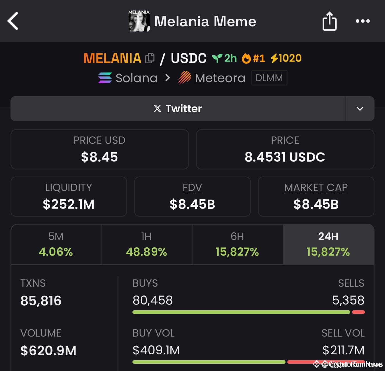 Melania Trump Launches Her Own Memecoin! Melania Trump shoc | Bull Run News on Binance Square