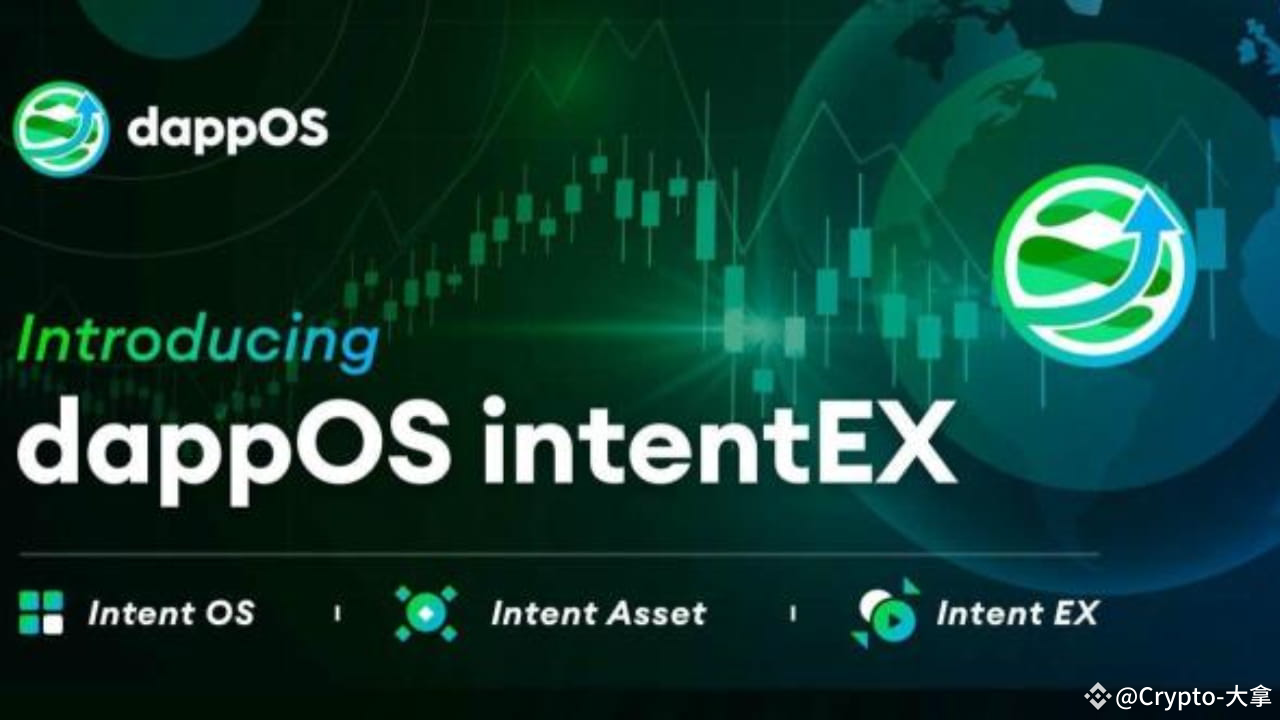 dappOS and IntentEX: A new driving force for the Web3 ecosystem | Crypto大拿 on Binance Square