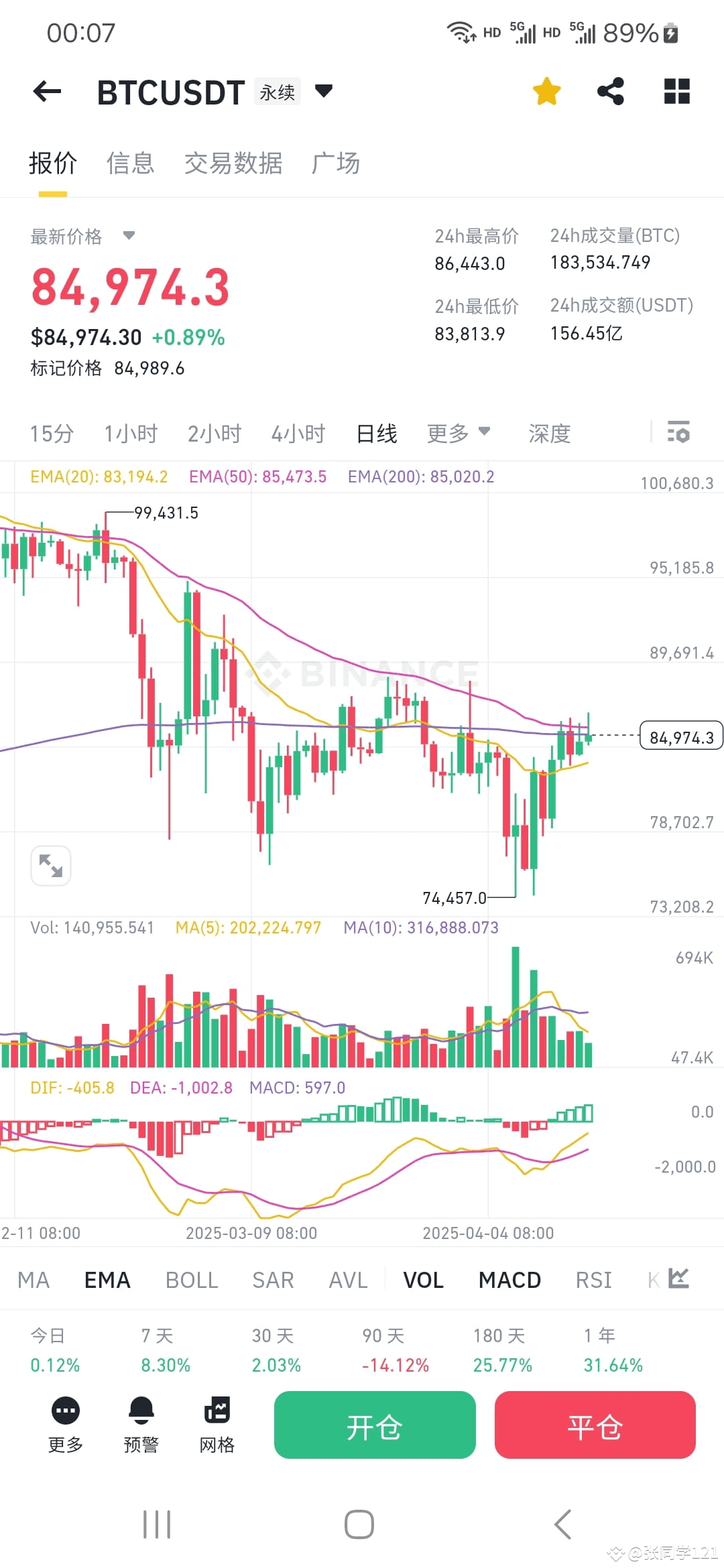 Changes in conditions lead to significant fluctuations in th | 张同学121 ...