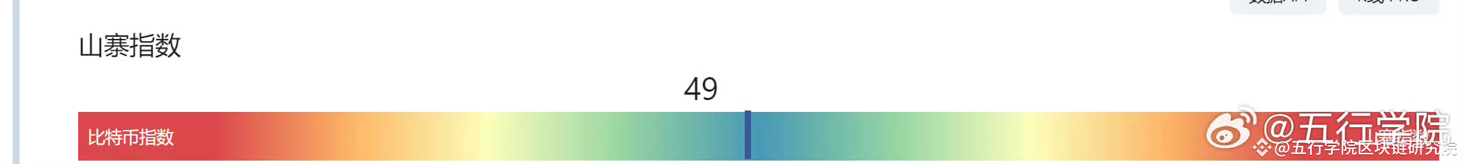 $ZEN $FTM $LINK The early bird catches the worm. Your highn | 聚元云峰 on ...