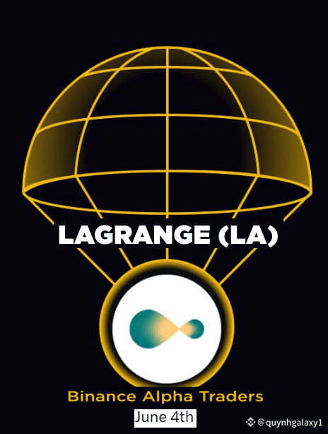 🎁Next Airdrop Alpha On Binance - June 4th 2025 💥Alpha Aird ...