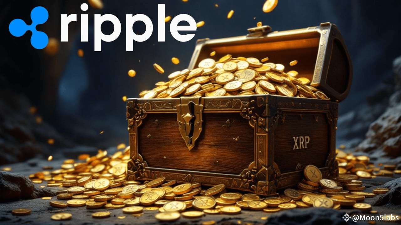 Ripple Moves $457 Million in XRP – Is an SEC Settlement Imminent? | Moon5labs on Binance Square