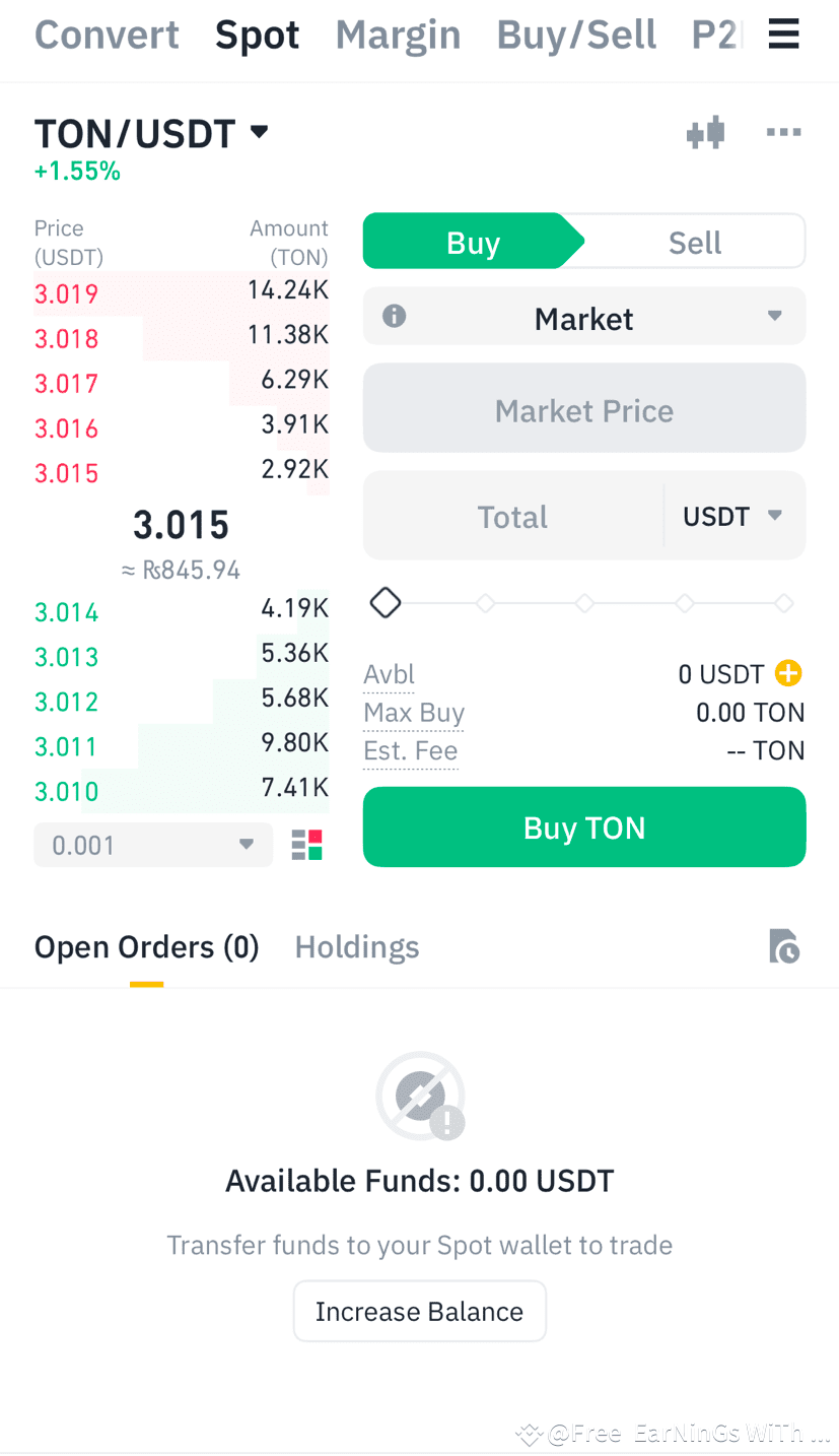 $TON Ton coin will go to 5 doller very very soon invest in | Free ...