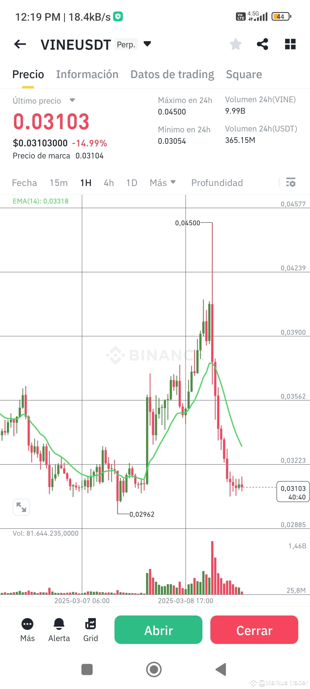 #vine observe a vine, it resists falling below its support | Markus ...