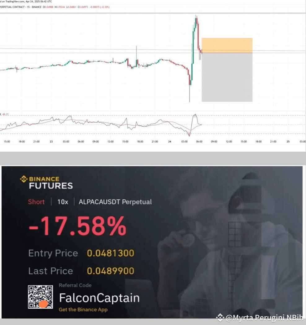 #Alpaca short 📉 sl 0.061⛔ TP 0.044 Tp 0.039 TP 0.030 | Myrta Perugini ...