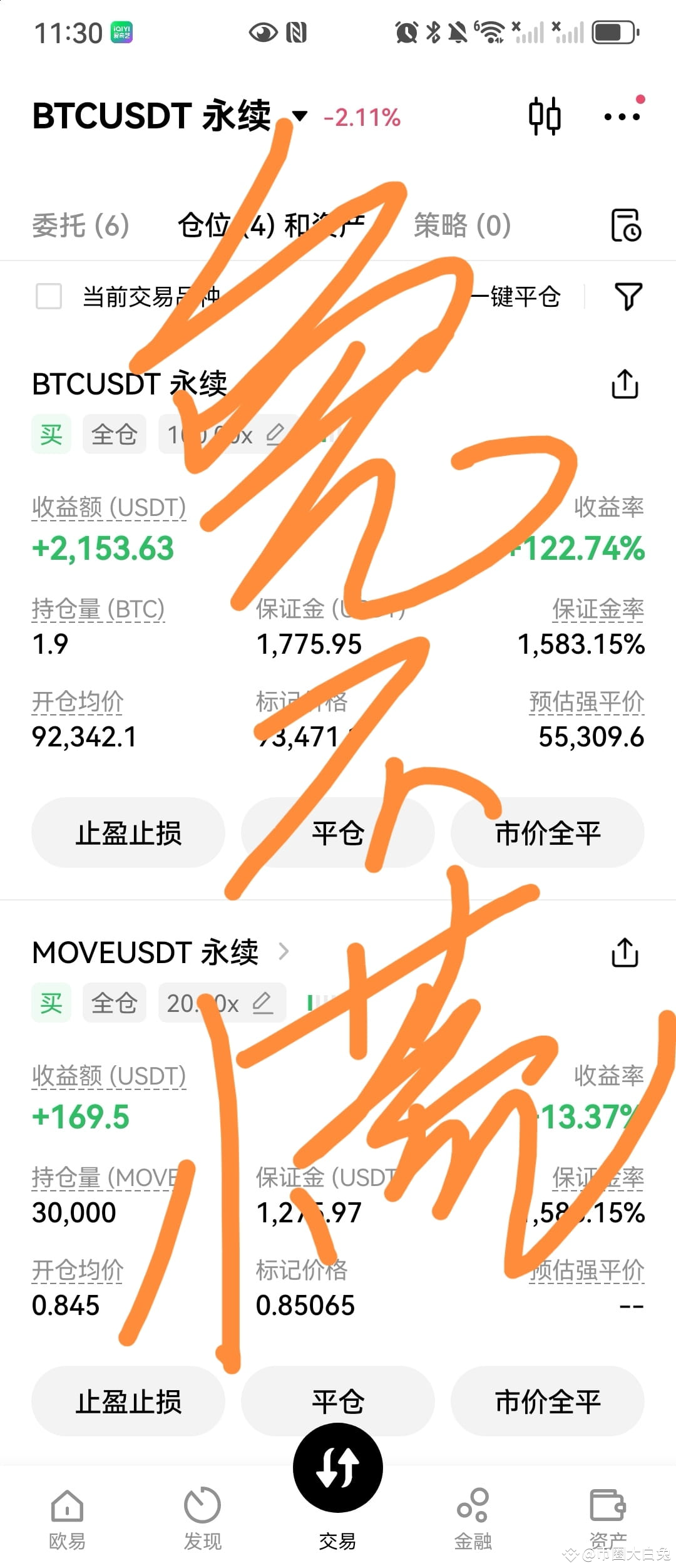 $BTC Will I panic if I hit the bottom area? That doesn't | 币圈大白兔 on ...