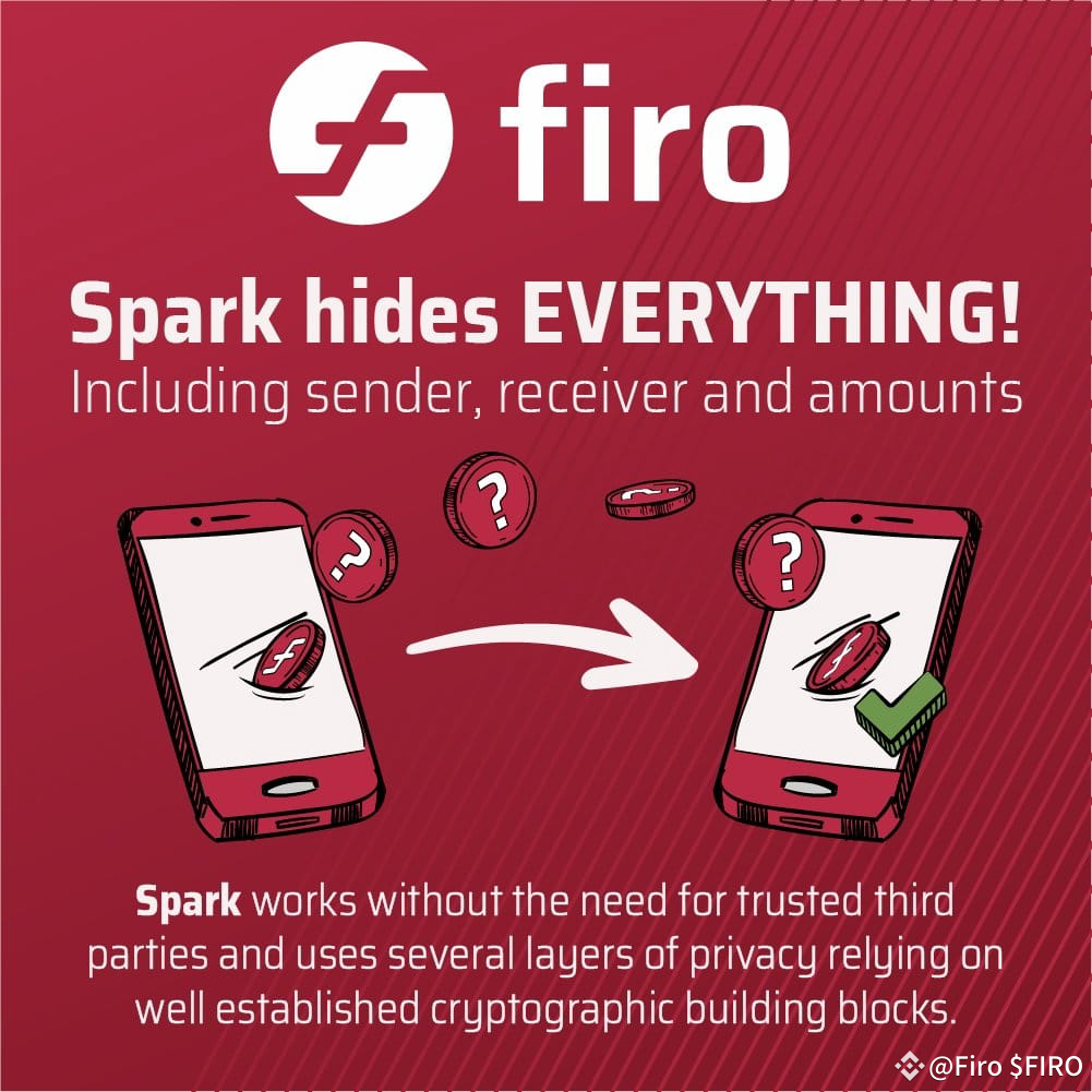With Lelantus Spark, everything is hidden - the sender, re | Firo $FIRO ...