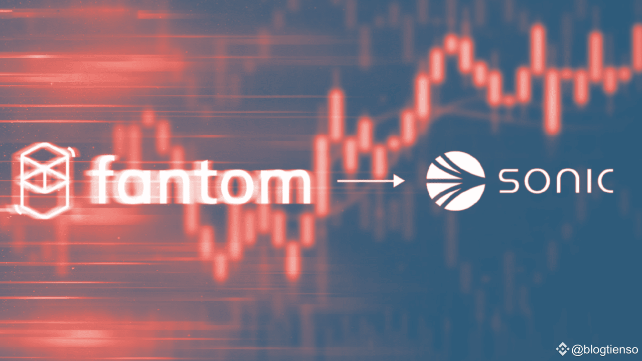 Binance Announces Timeline For The Swap Of Fantom Tokens To Sonic And binance-announces-timeline-for-the-swap-of-fantom-tokens-to-sonic-and