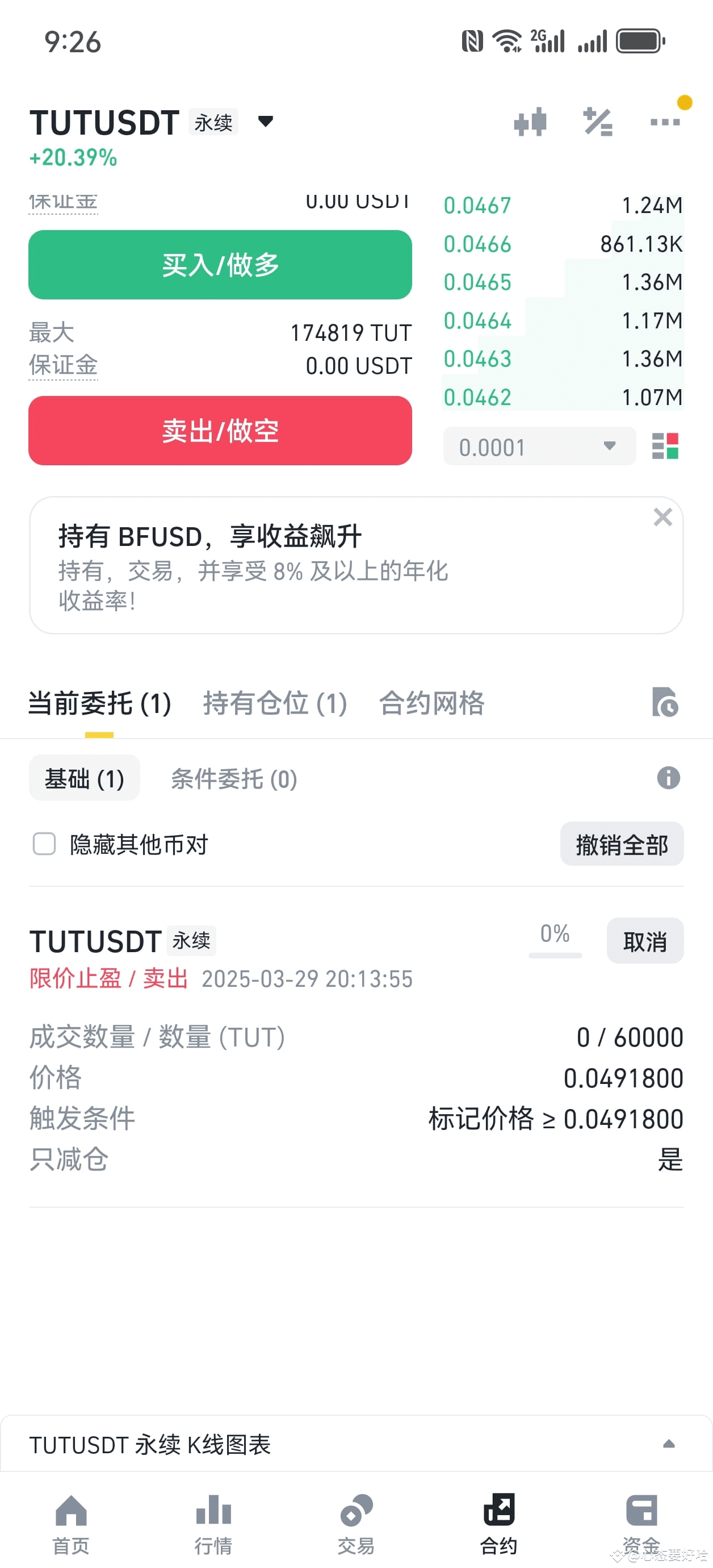 $TUT Run brothers, turn around and short, no matter what | 心态要好哈 on ...
