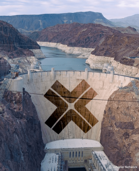 Infrastructure to power a new era. | Axelar Network on Binance Square