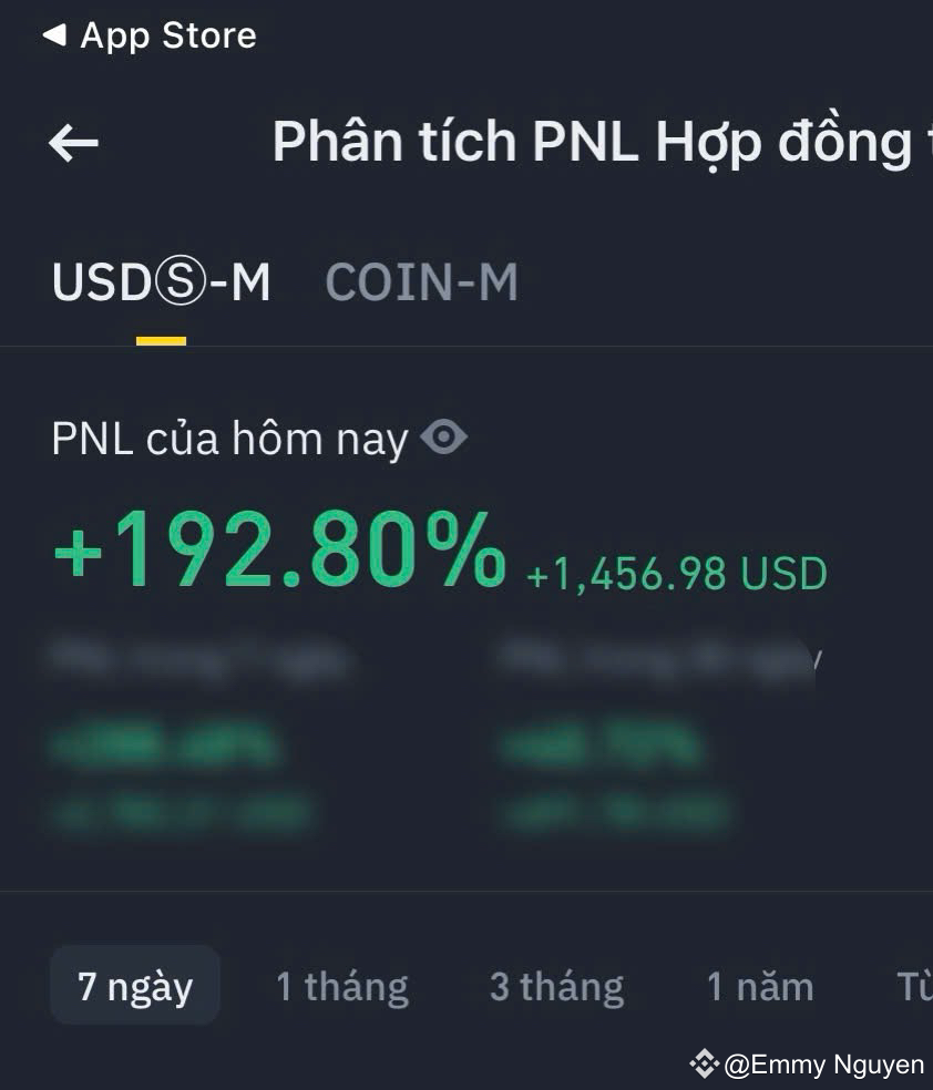 24/11 with you $PNUT | Emmy Nguyen on Binance Square