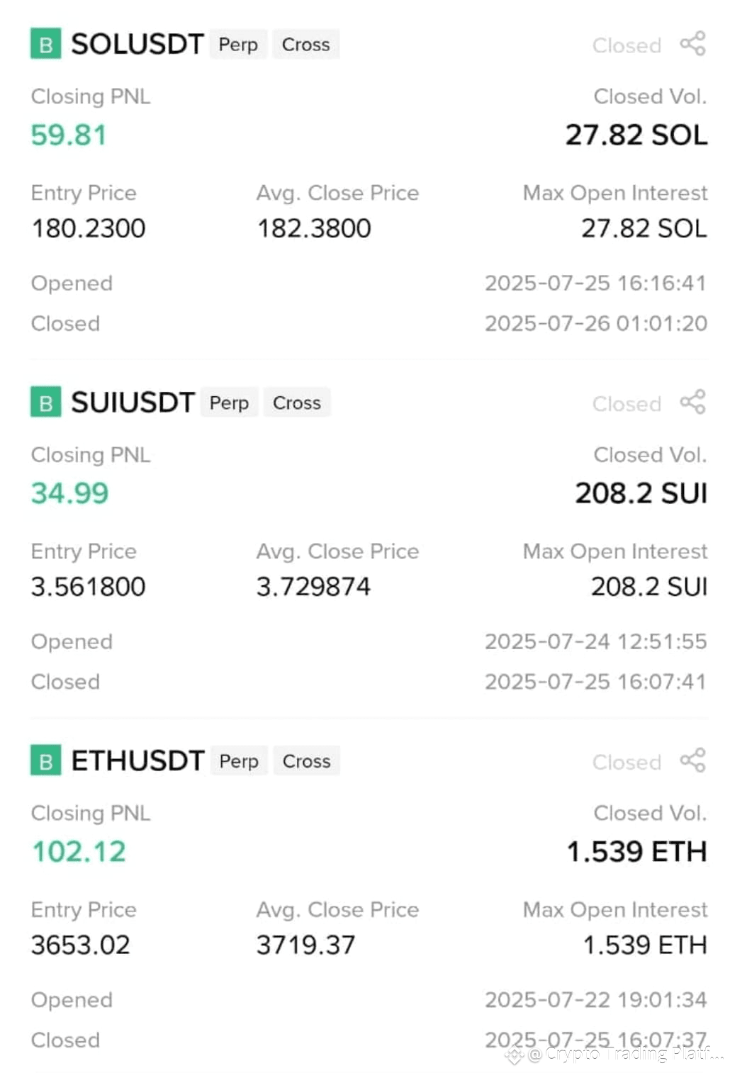 100$ to 190$ just 5 minutes $ETH power of knowledge #Write2 | Crypto ...