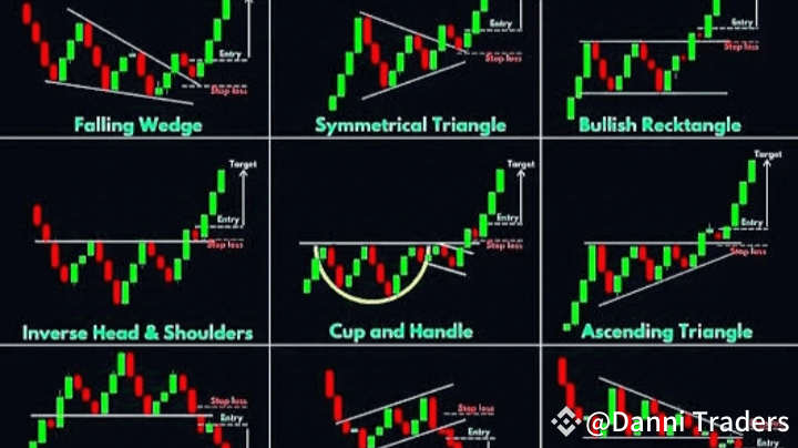 Patterns Cheat Sheet: Understanding Common Data Patterns | Danni ...
