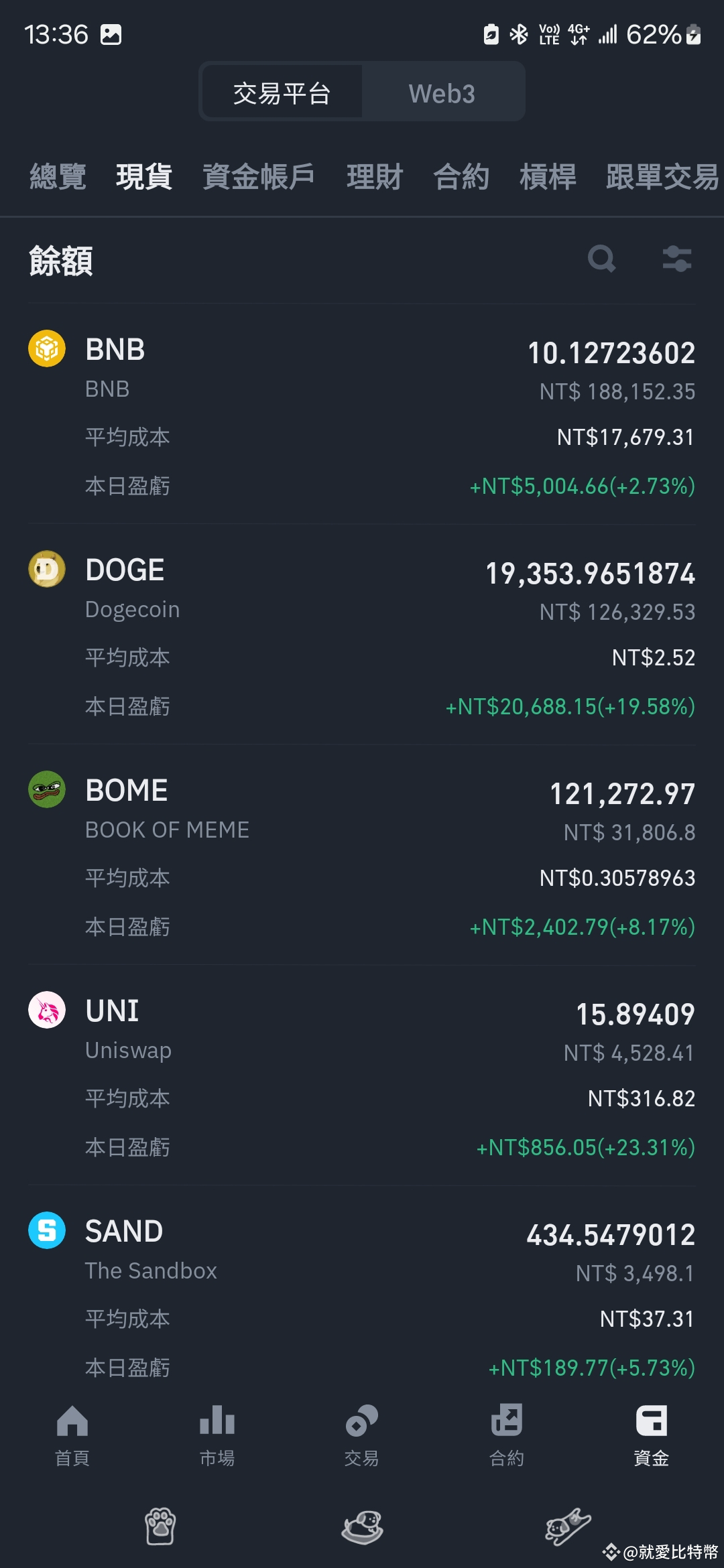 $DOGE $BTC $ETH As the election results become cleare | 就愛比特幣 on ...