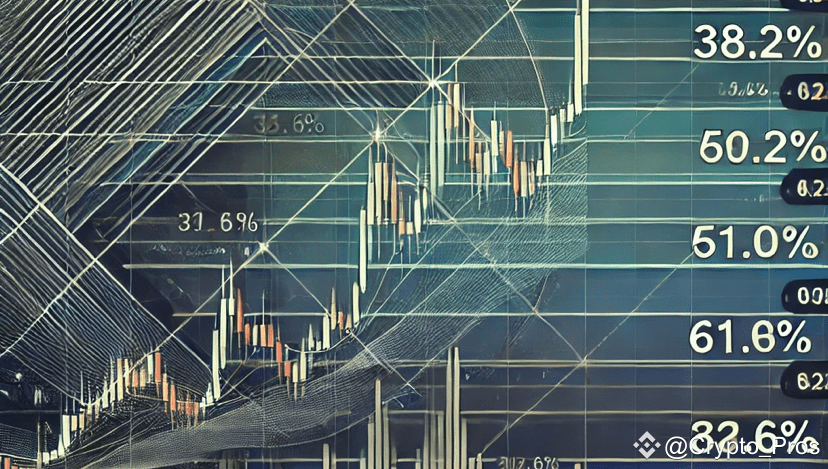 How to trade using Fibonacci. | Crypto Pros on Binance Square