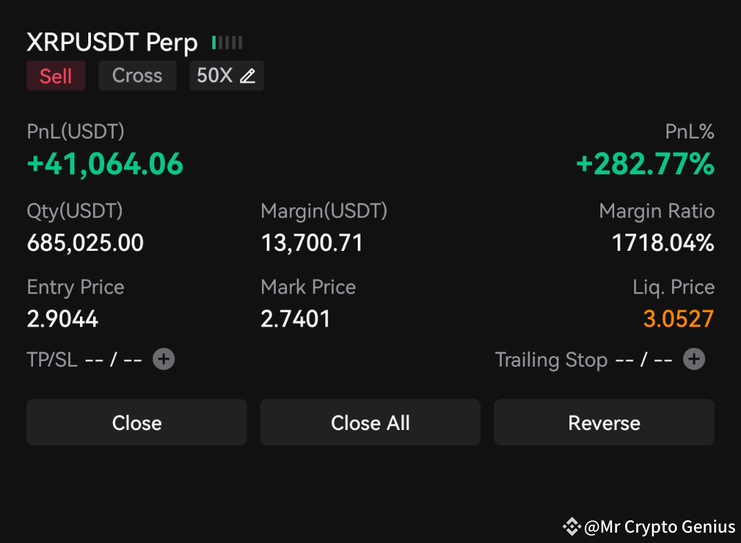 $XRP Perfect Short ⬇️ 🔻 Follow for more Signals 🔔 $1000 | Mr Crypto Genius on Binance Square