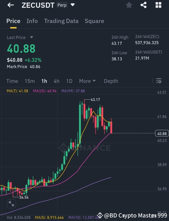 $ZEC 🚨 ZEC Alert! 🚨 Right now, ZEC is in a medium positio | BD Crypto Master 999 on Binance Square