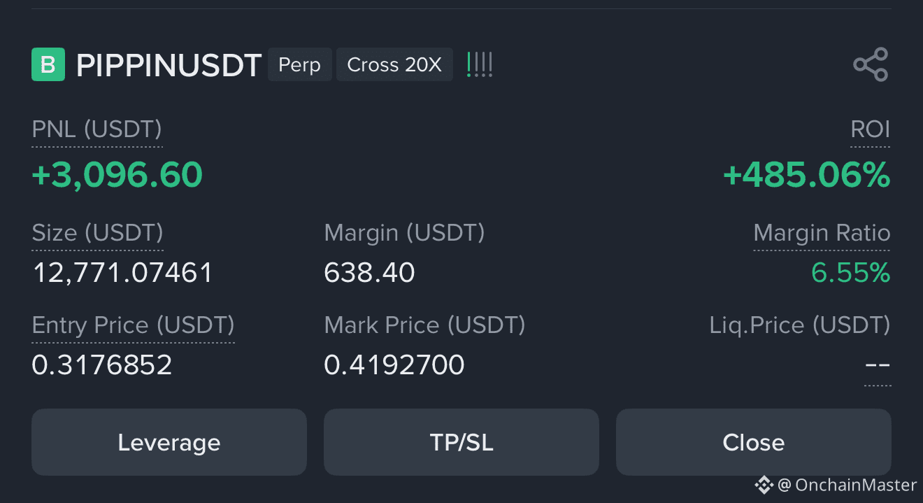 $PIPPIN made me 3000$ in 2 days 💸 I’m not selling $PIPPIN ...