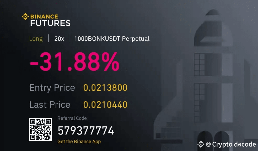 #TradeOfTheWeek every time when I enter trade crypto gone wr | Crypto decode on Binance Square