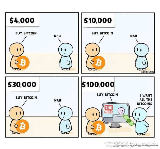 Here's a paraphrased version of the provided text: Traders | Bit_Rase on Binance Square