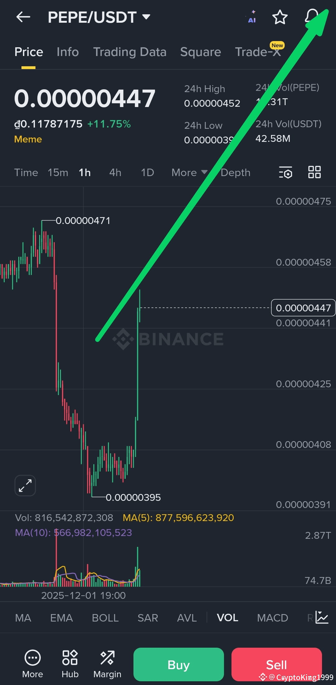 $PEPE goes to crazy Pump. Open your position long$PEPE | CryptoKing CK ...
